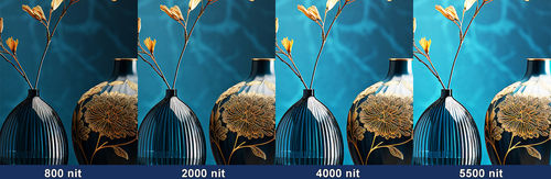 Understanding LED Display Brightness: A Key Factor for Optimal Visual ...